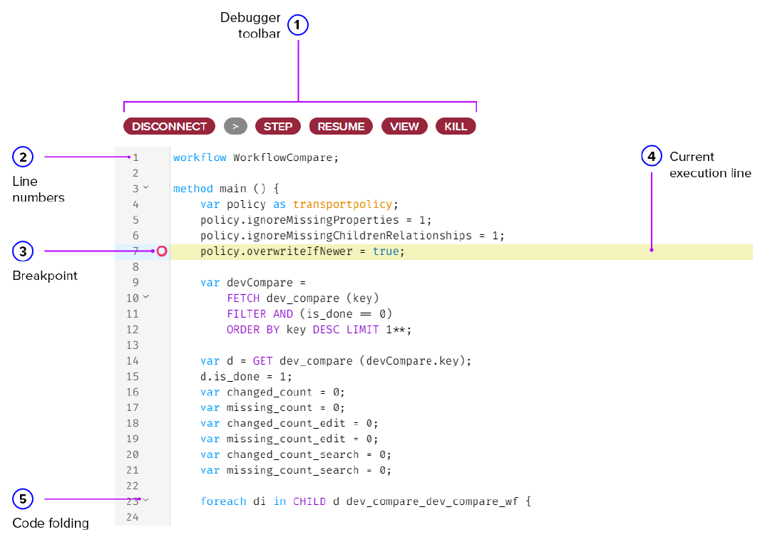 Workflows - ONE Framework